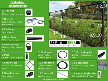 afsluiting | omheining | draadafsluiting | Bekaert draad | webshop